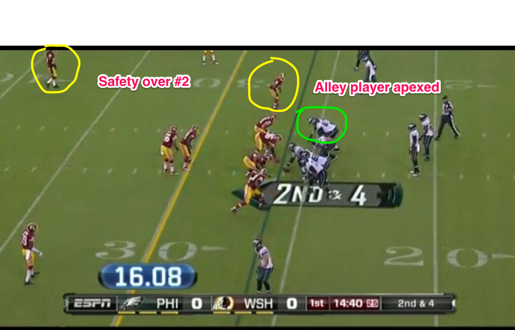 The “Pop” Pass in Modern Football – A Simple Yet Effective Play – AFM X ...